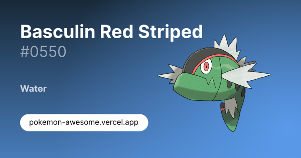 Basculin Red Striped